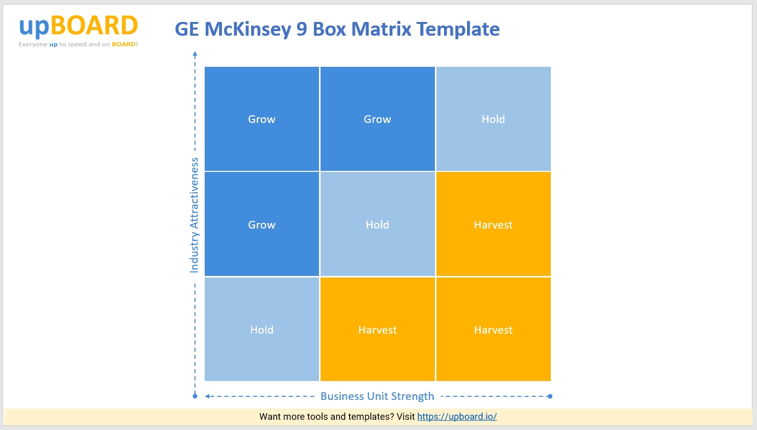 Free 9 Box Grid Template Best Calendar Example