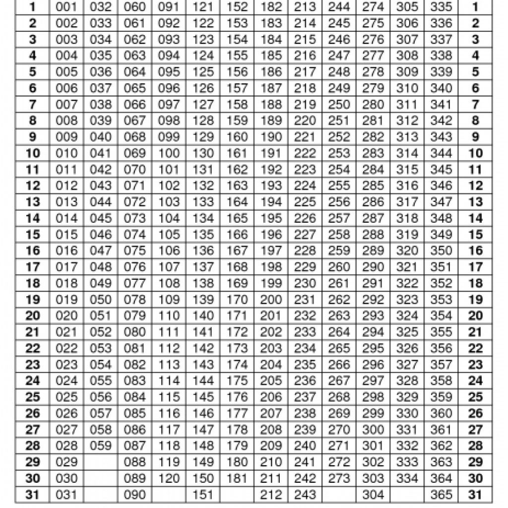 2021 Julian Date Calendar Best Calendar Example 2021 Julian Date Calendar Best Calendar Example