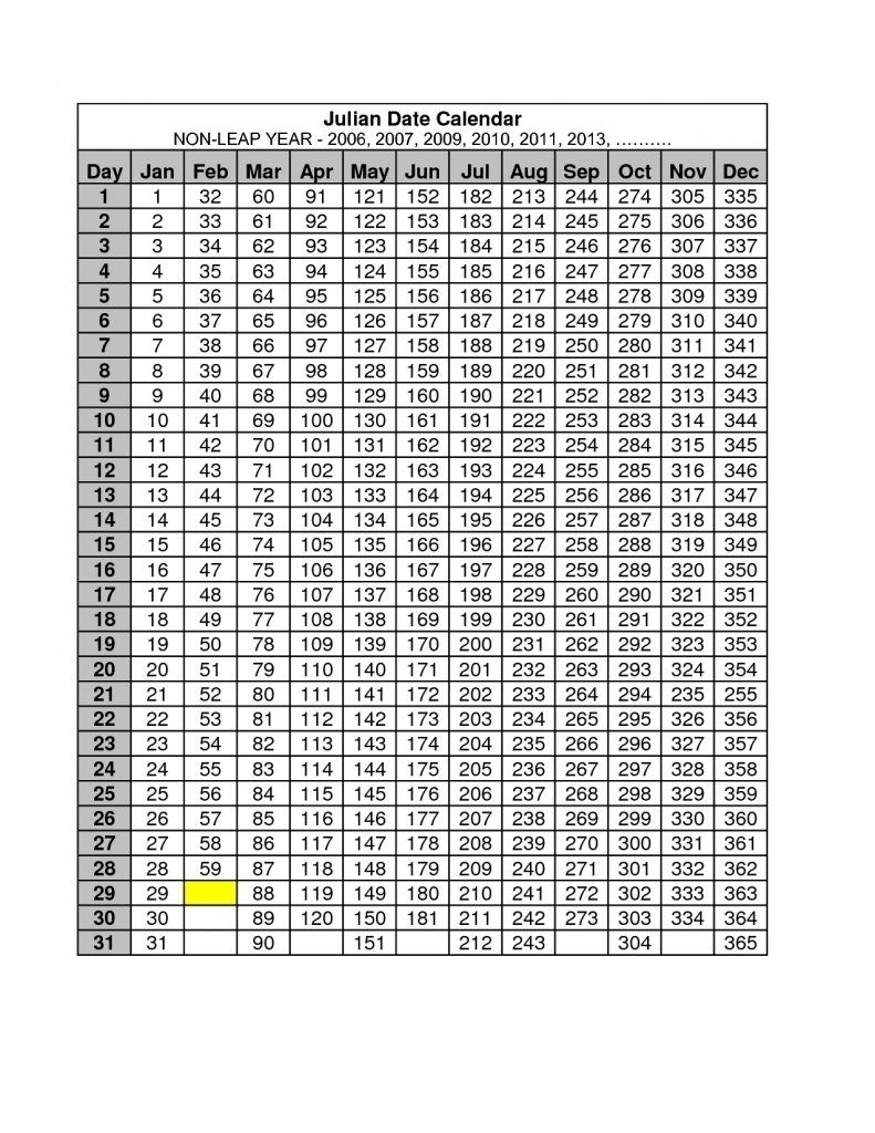 Collect Julian Date Leap Year 2021 Best Calendar Example