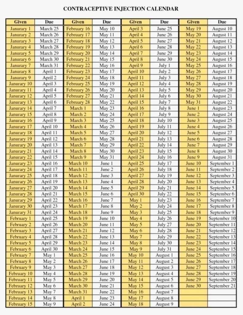 Take Depo Shot Schedule 2021 Best Calendar Example