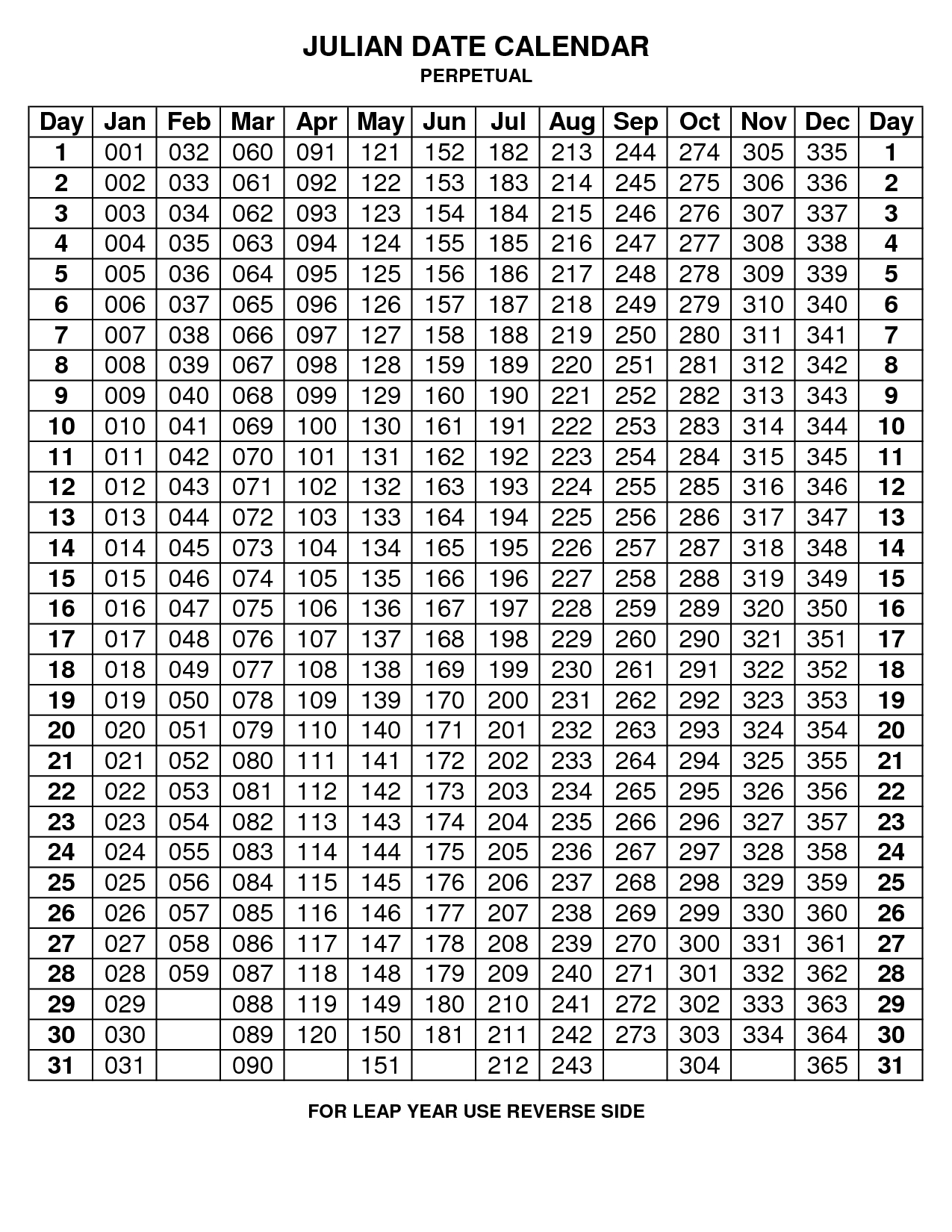 Take Printable Julian 2021 Best Calendar Example